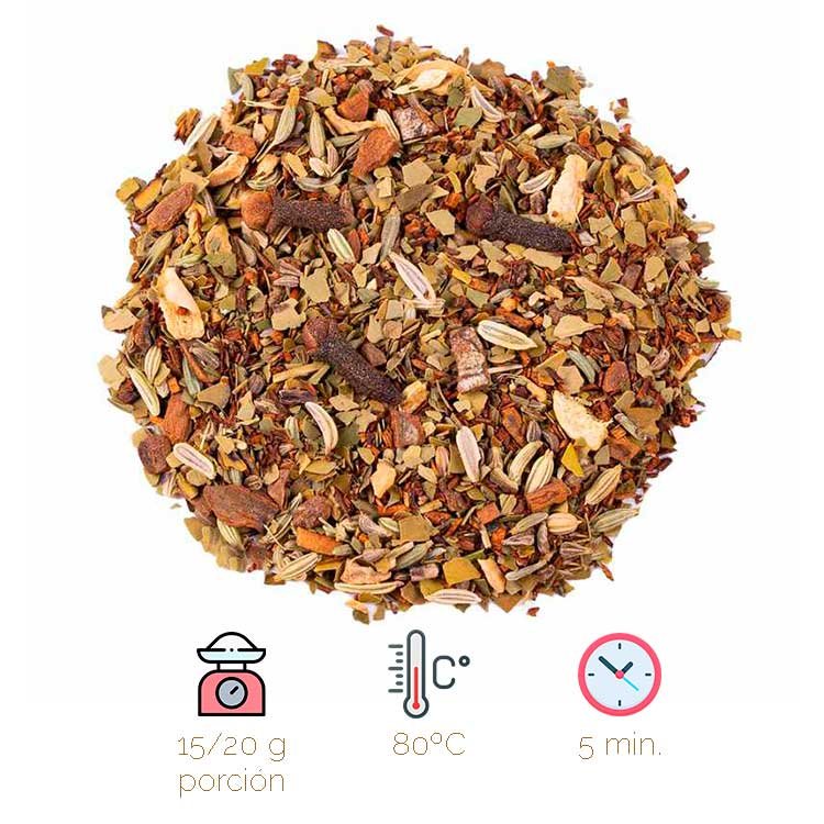 Chai Mate BIO | My Tea Moments